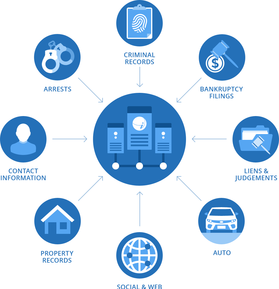Information at your fingertips - Infopay.com